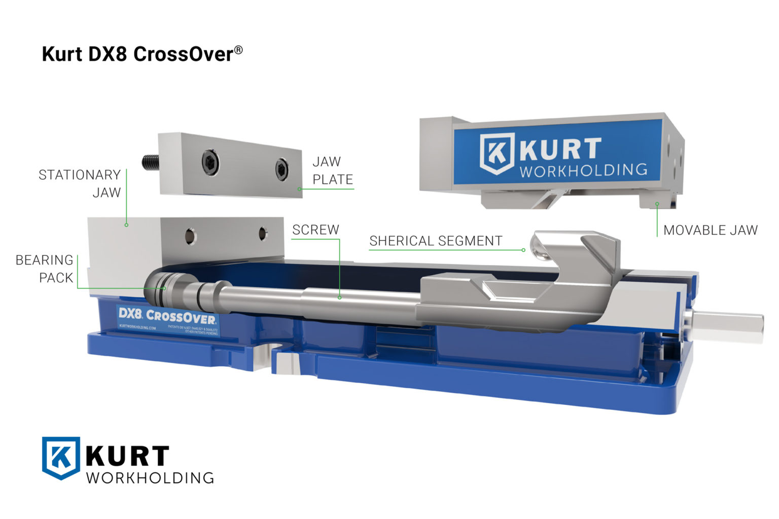 Kurt DX8 CrossOver Vise - DX8 - Kurt Workholding