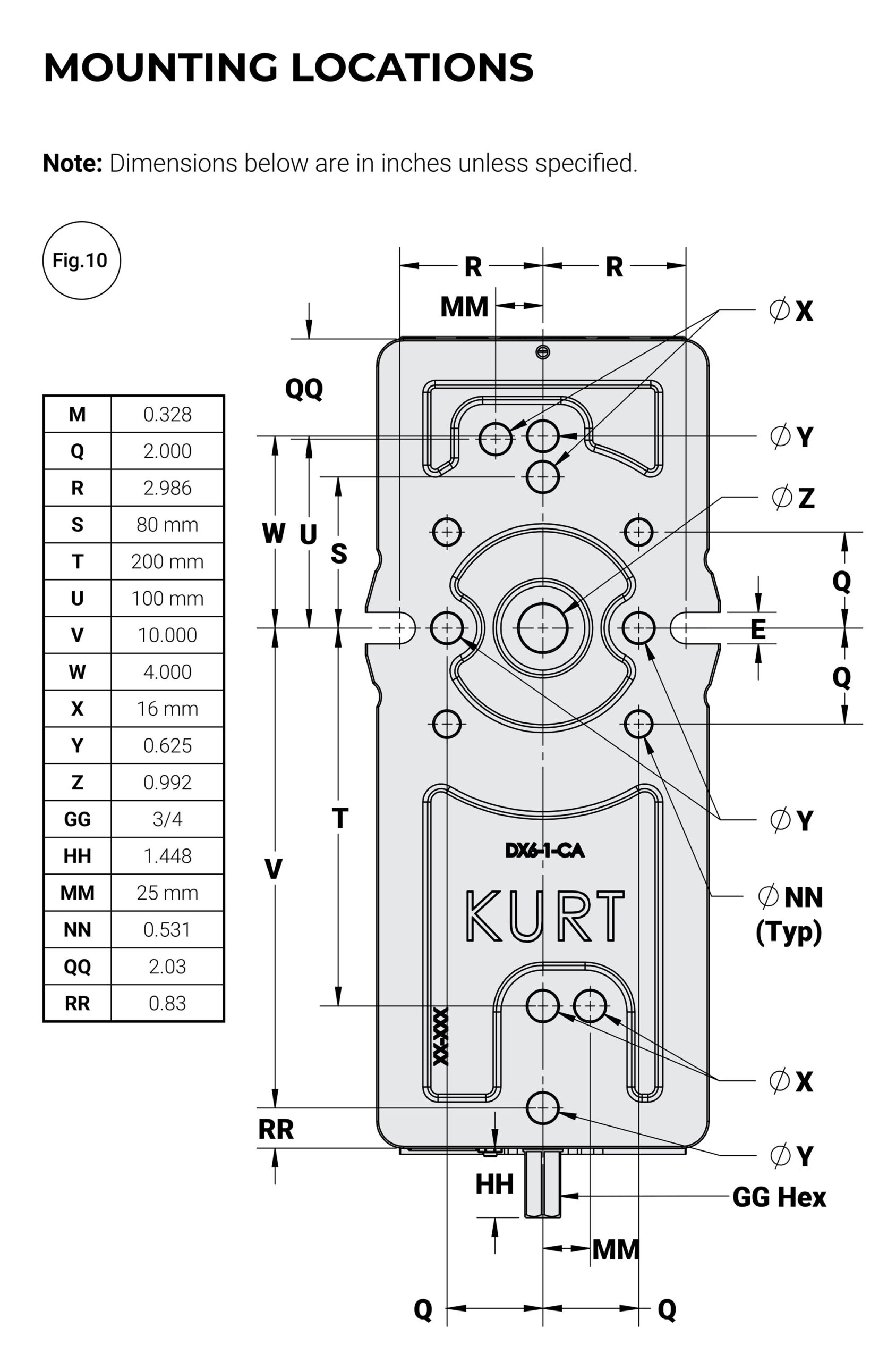 Kurt DX6 CrossOver Hydraulic Vise - DX6H-SD - Kurt Workholding