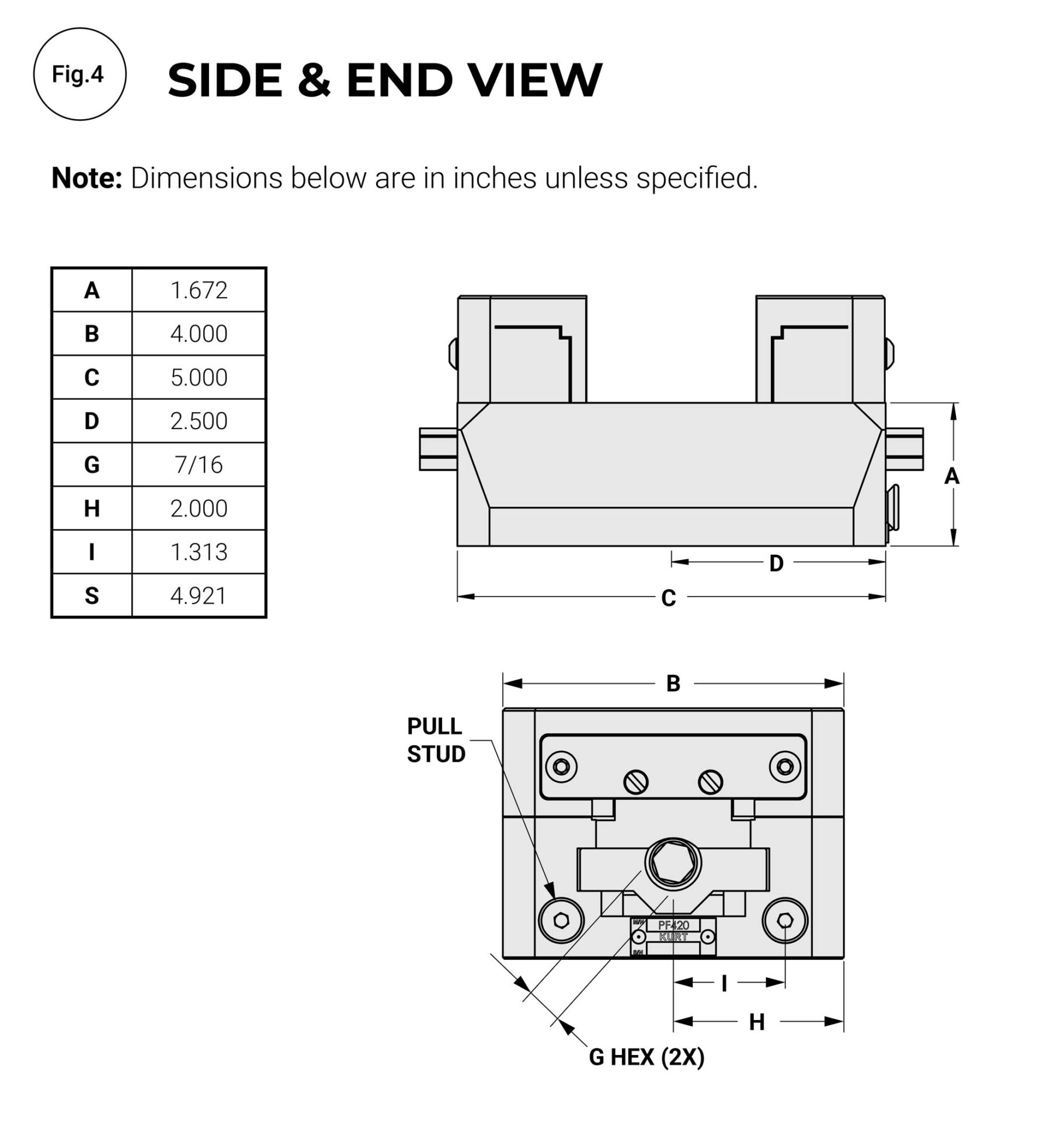 Kurt PF 5-Axis Vise with 52mm mounting - PF420 - Kurt Workholding