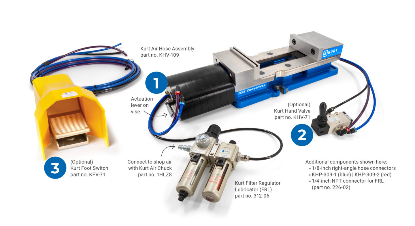 How to Automate a Pneumatic Vise - Kurt Workholding