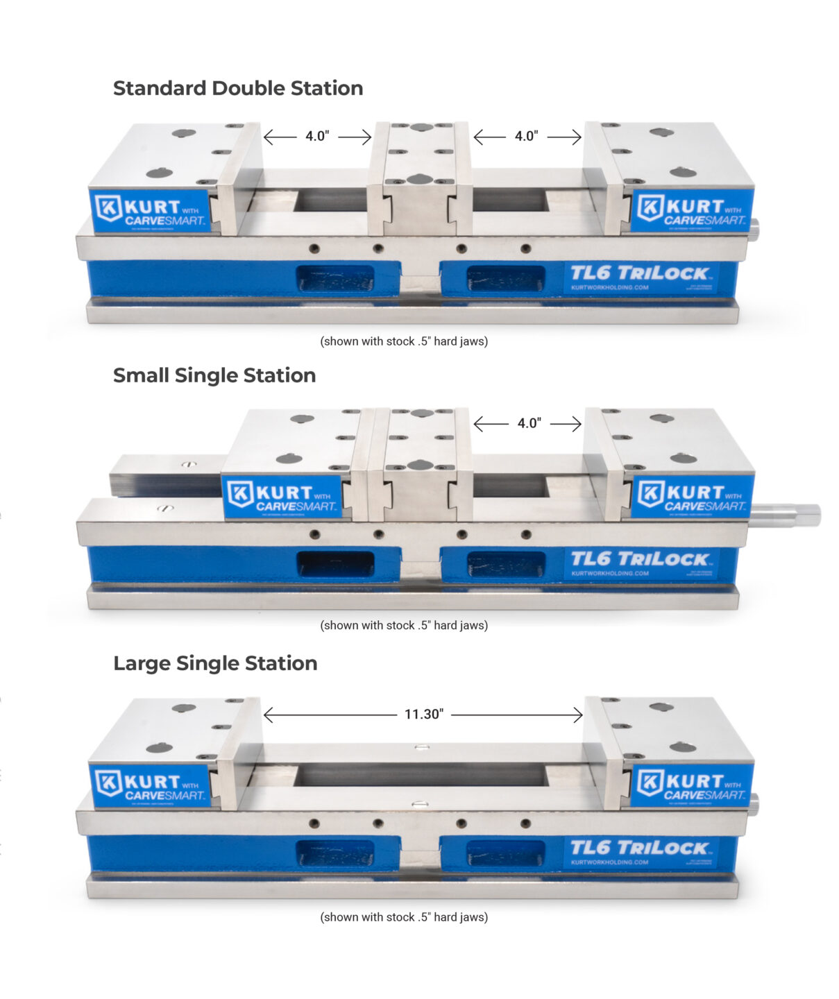 Kurt Workholding unveils new TriLock 3-in-1 vise - Kurt Workholding