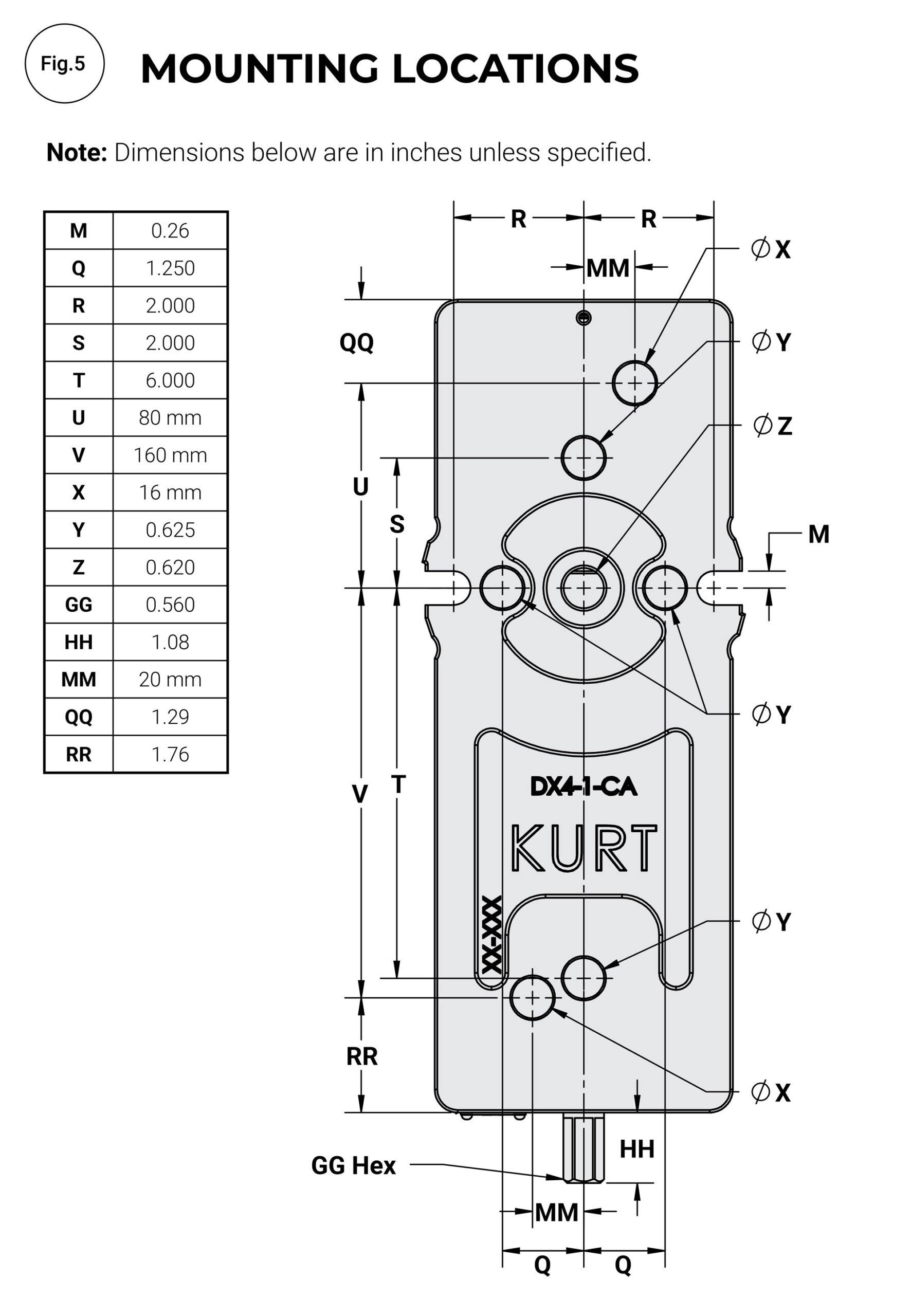 Kurt DX4 CrossOver Vise - Kurt Workholding