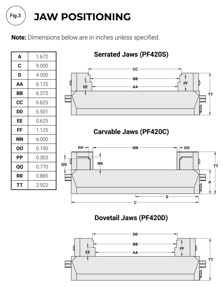 Kurt PFW460 5-Axis Vise with 96mm spacing - Kurt Workholding